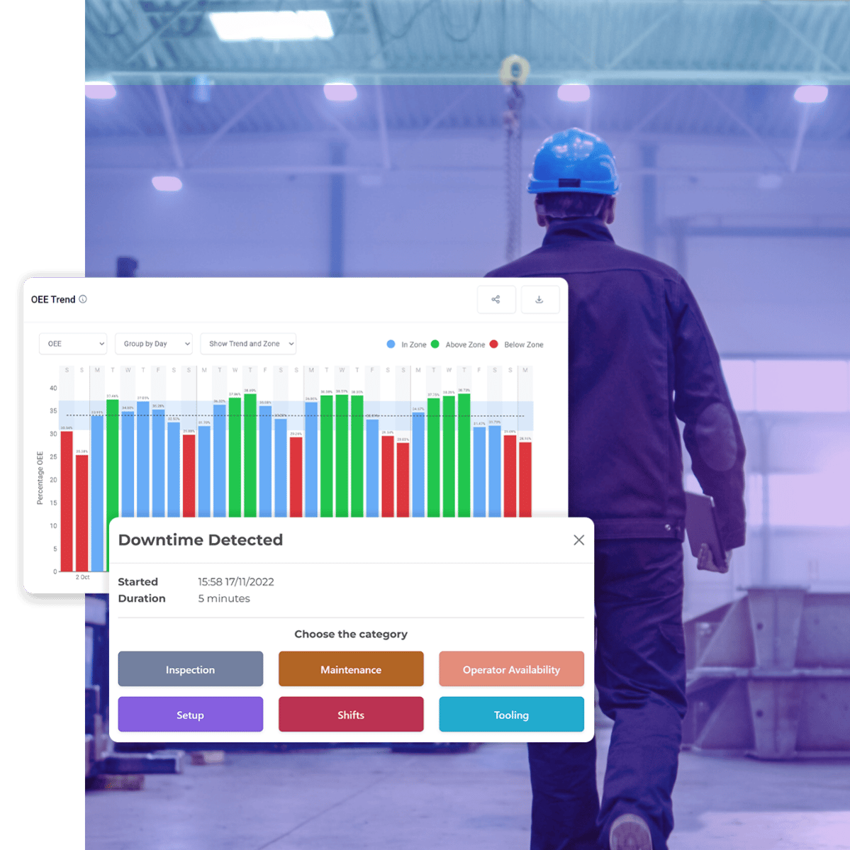 Manufacturing Analytics Software And Solutions Fourjaw